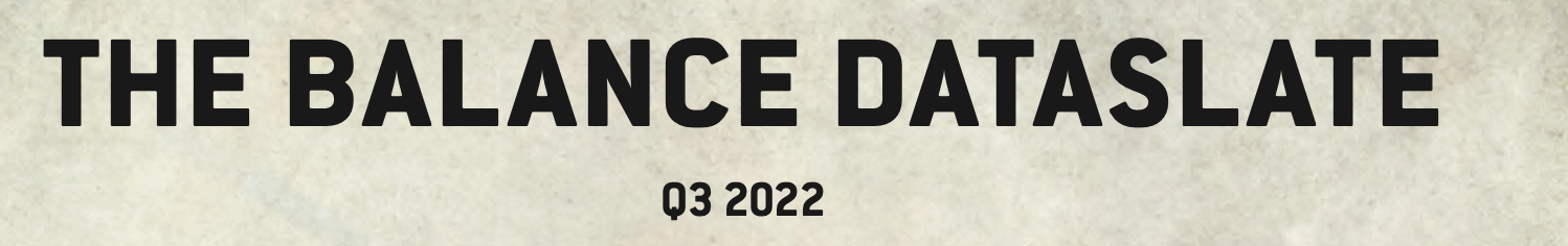 Balance Dataslate Review June 2022 | Tabletop Tactics State of Play ...