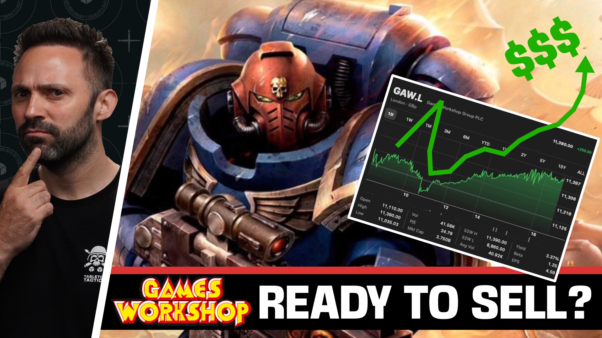 Is Games Workshop Getting Ready to Sell? | The Tabletop Tactics Podcast ...